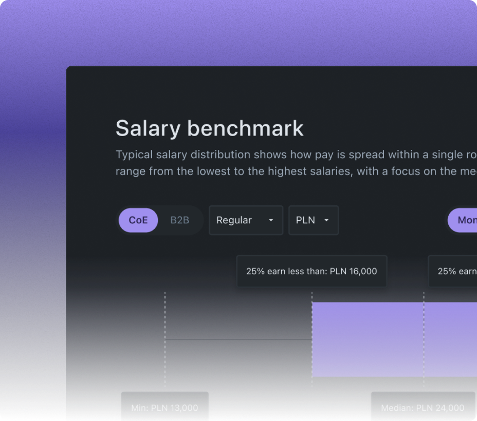 Curioz | Data-Driven Salary Insights